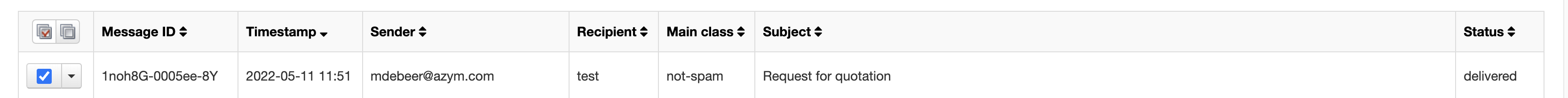 Manage AntispamCloud - Knowledgebase - Azym Technologies